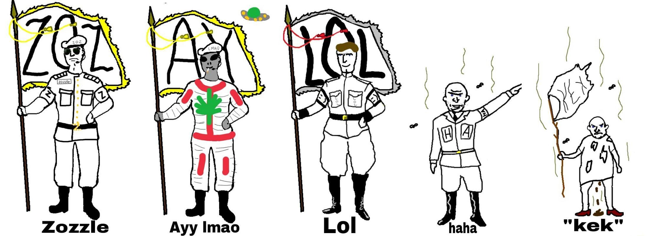 z_06 | Zozzle | Know Your Meme
