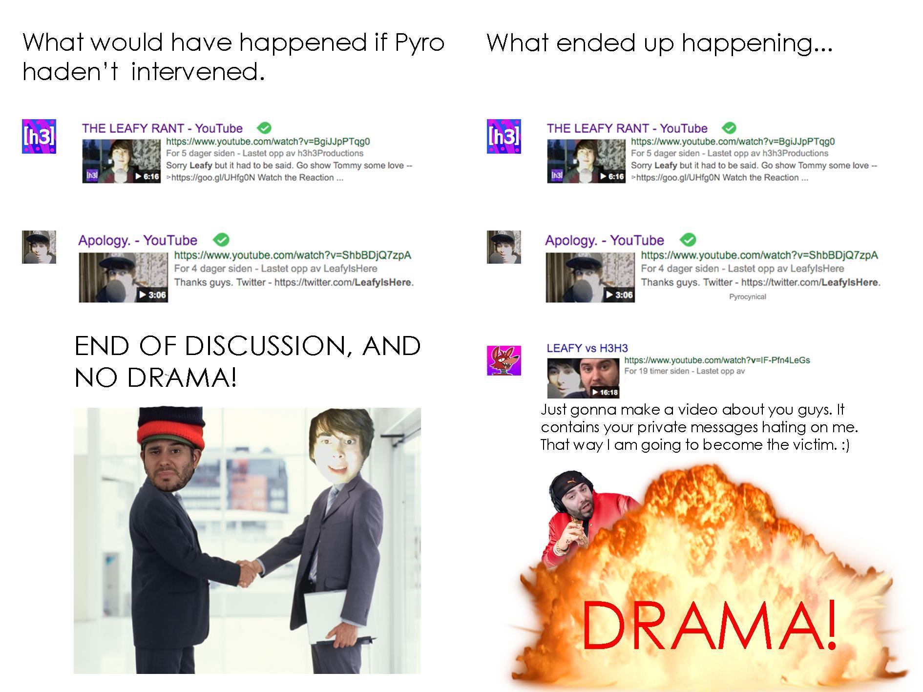 What would have happened vs what happened | #MemeGate | Know Your Meme