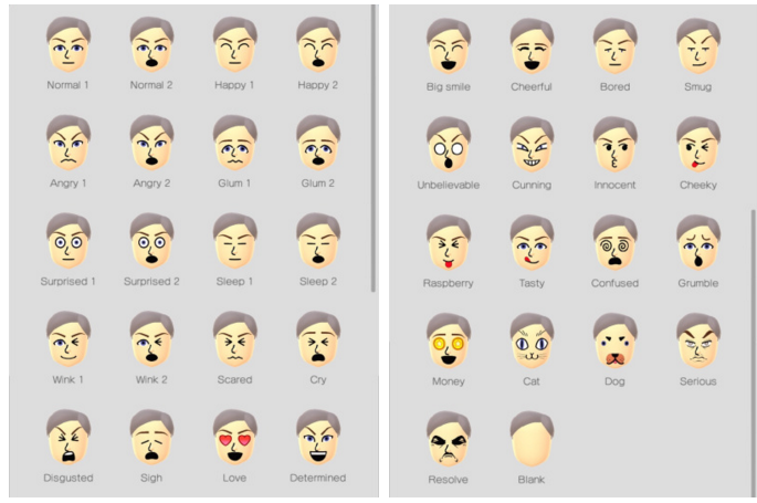 Miitomo expanded expression set | Miitomo | Know Your Meme