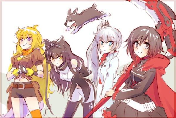 Team RWBY & Zwei! | RWBY | Know Your Meme