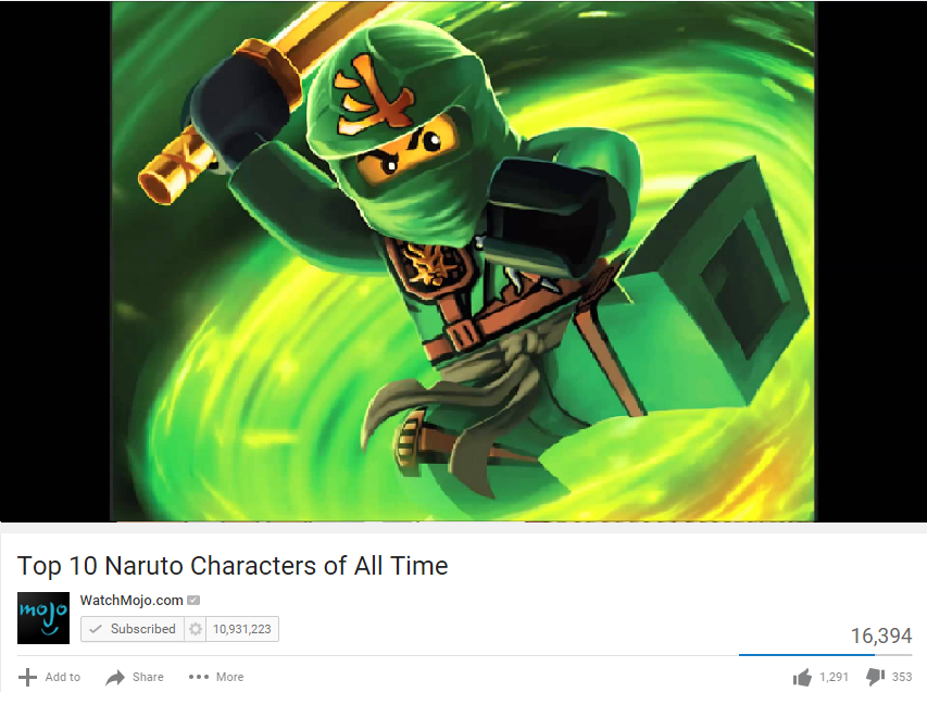 Top 10 Naruto Characters Top 10 Anime List Parodies Know Your Meme top-10-naruto-characters-top-10-anime-list-parodies-know-your-meme