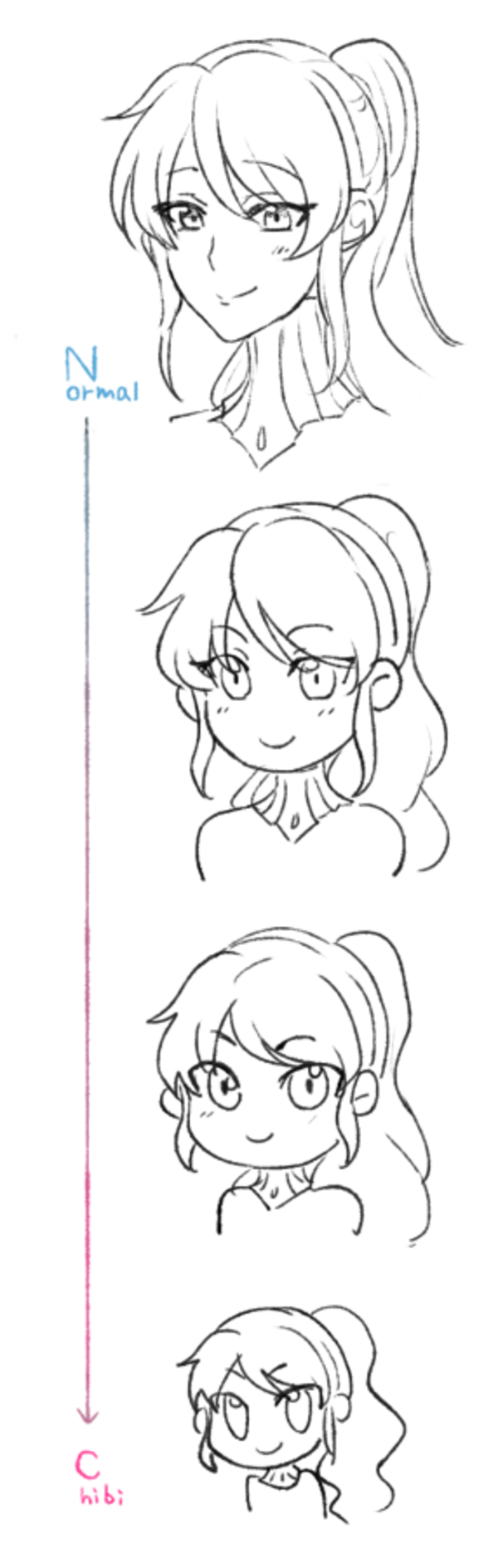 Full beautiful or full cute, Pyrrha is always awesome. | RWBY | Know ...