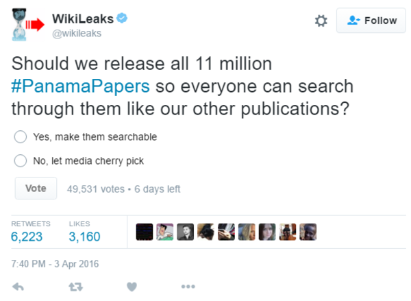 Wikileaks Tweet | Panama Papers Leak | Know Your Meme
