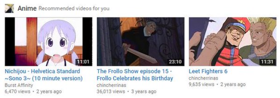 TFS is best anime | The Frollo Show | Know Your Meme
