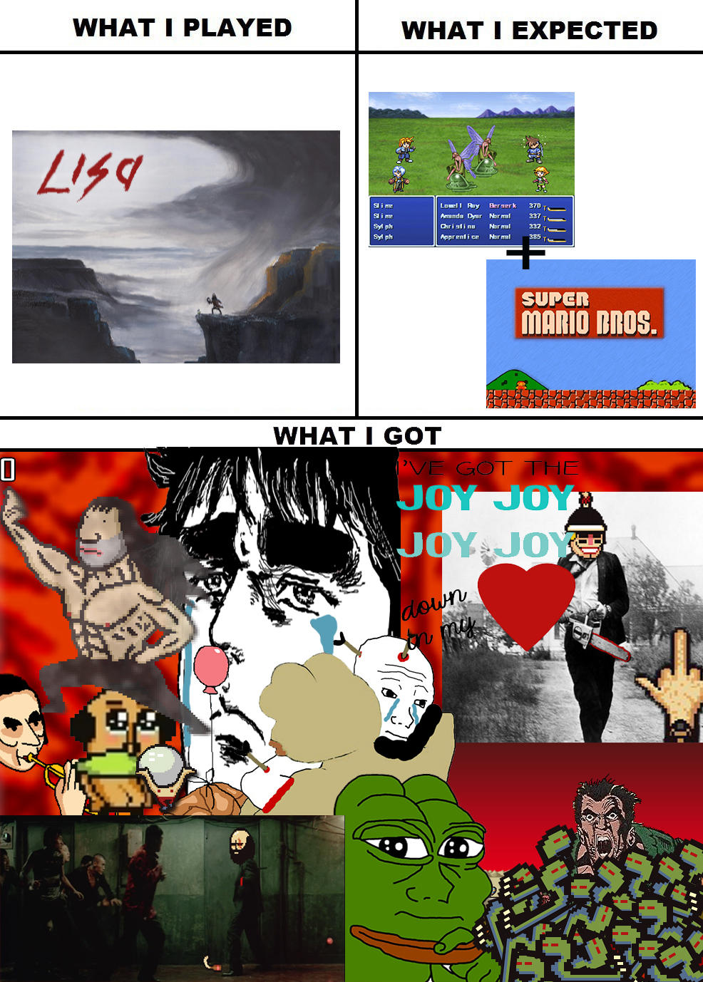 basically LISA | What I Watched / What I Expected / What I Got | Know ...
