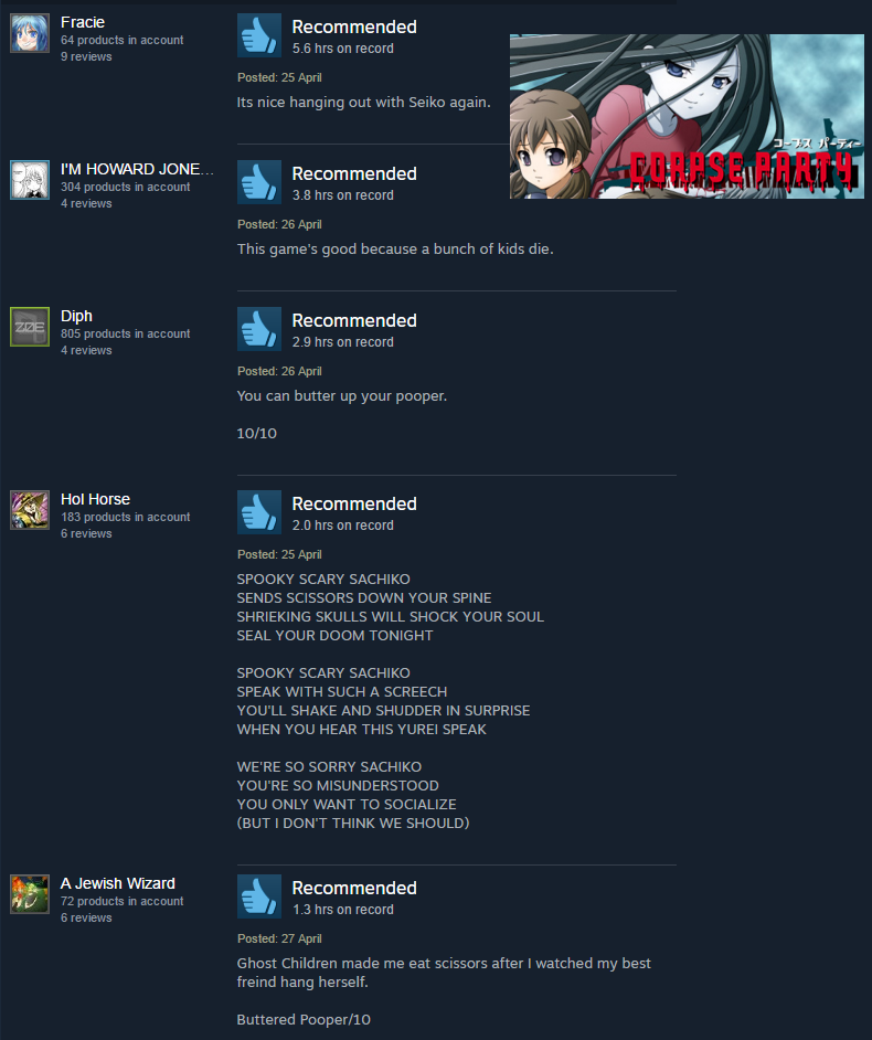 Corpse Party Sachiko Scissors