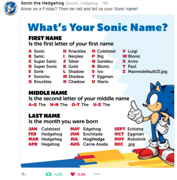 Sonic Twitter Delivers on a Friday Night | @Sonic_Hedgehog | Know Your Meme
