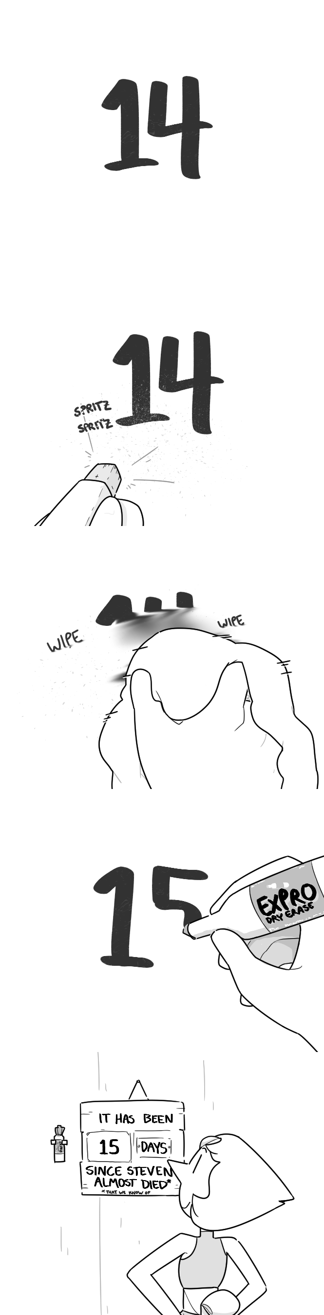 Days Since Steven Almost Died* | Steven Universe | Know Your Meme