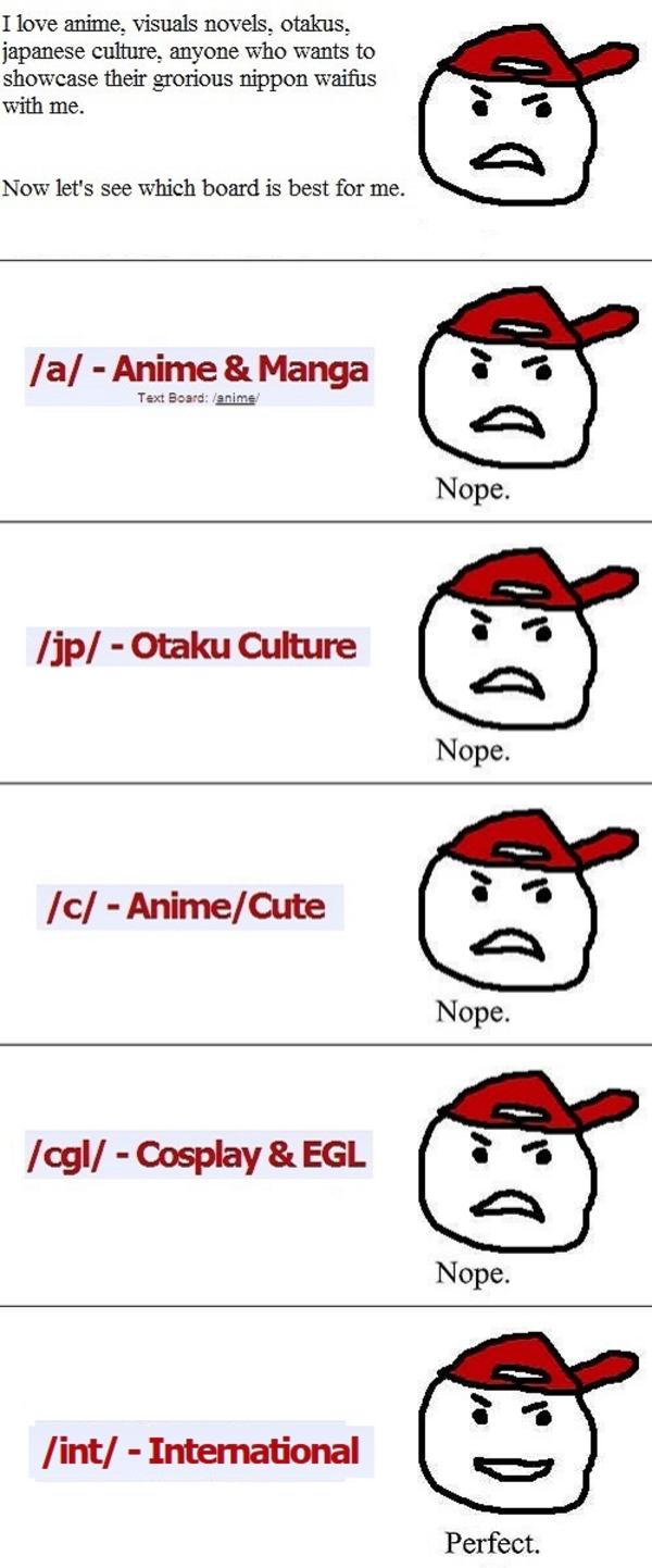 Option | /int/ | Know Your Meme