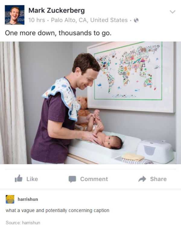 Mark Zuckerberg | Facebook / Meta | Know Your Meme