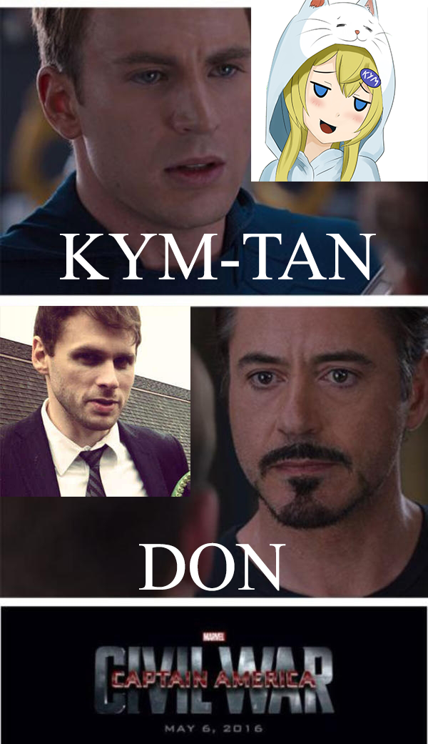 KnowYourMeme memetic war | KYM-tan | Know Your Meme