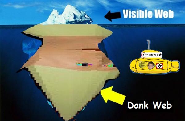 The Dank Web | Dank Memes | Know Your Meme