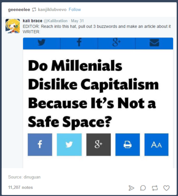 Buzzwords | Tumblr | Know Your Meme