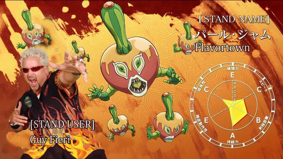 Flavor | JoJo's Bizarre Adventure | Know Your Meme