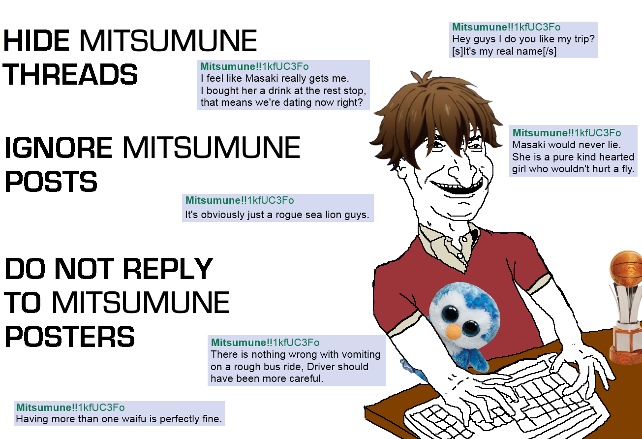 Hide Mitsumune threads | Hide X Threads, Ignore X Posts, Do Not Reply ...