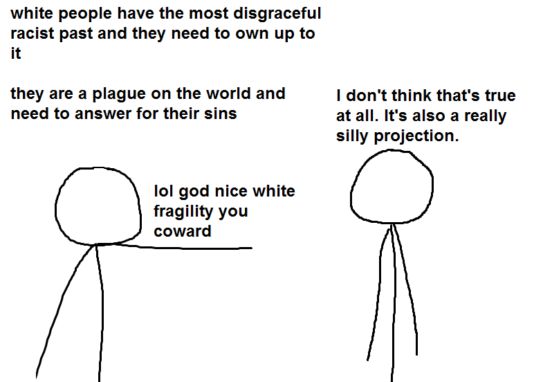 white priviledge | Counter-Signal Memes | Know Your Meme