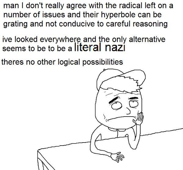 me | Counter-Signal Memes | Know Your Meme