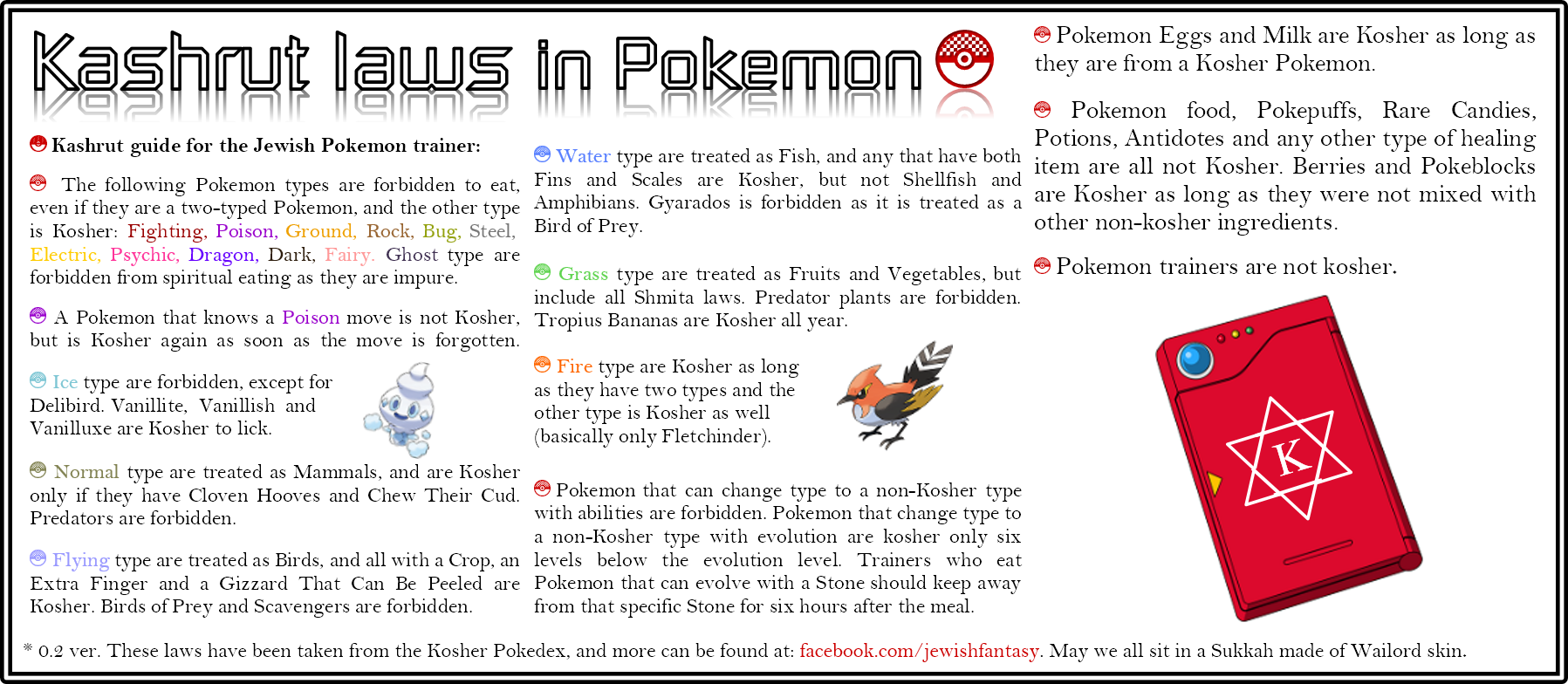 Guide for the Jewish Pokemon trainer | Pokémon | Know Your Meme