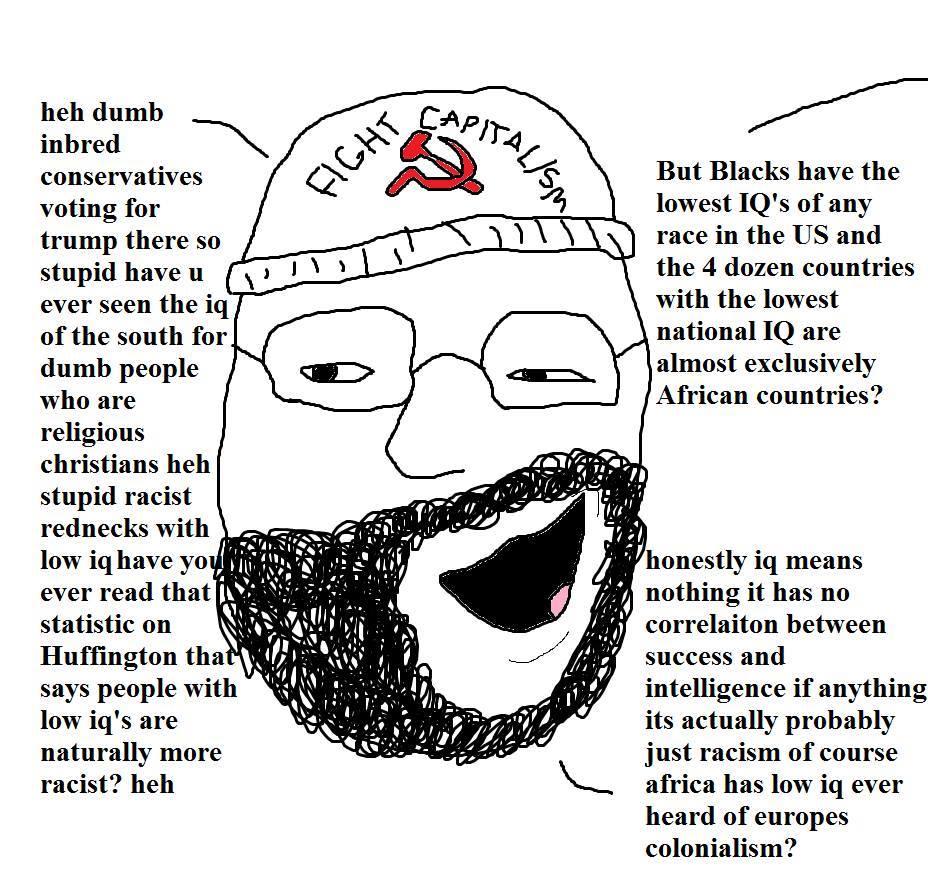 Communist | Counter-Signal Memes | Know Your Meme