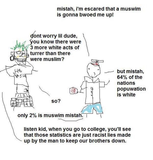 terrorism | Counter-Signal Memes | Know Your Meme