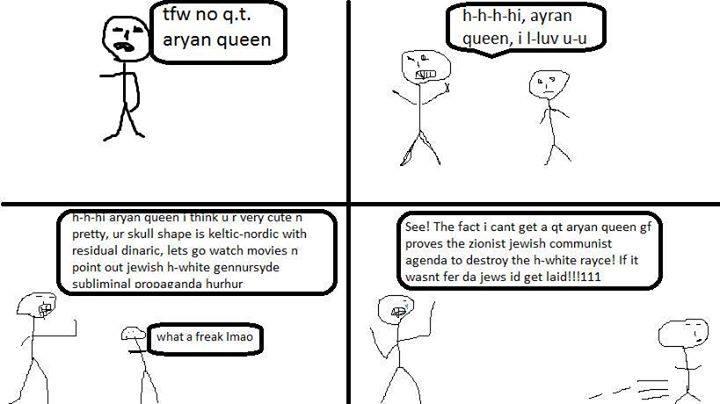 me | Counter-Signal Memes | Know Your Meme