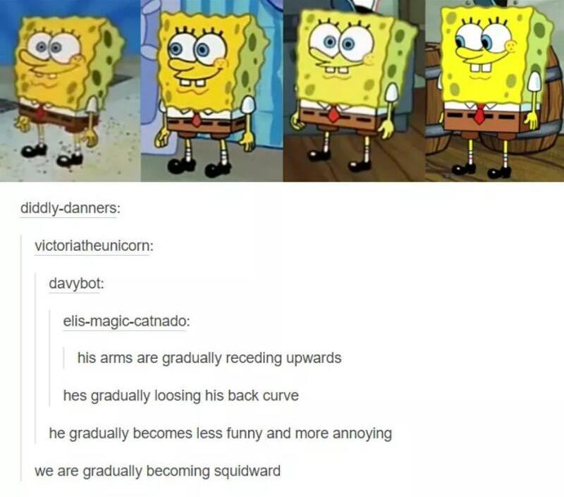 Times Change | SpongeBob SquarePants | Know Your Meme