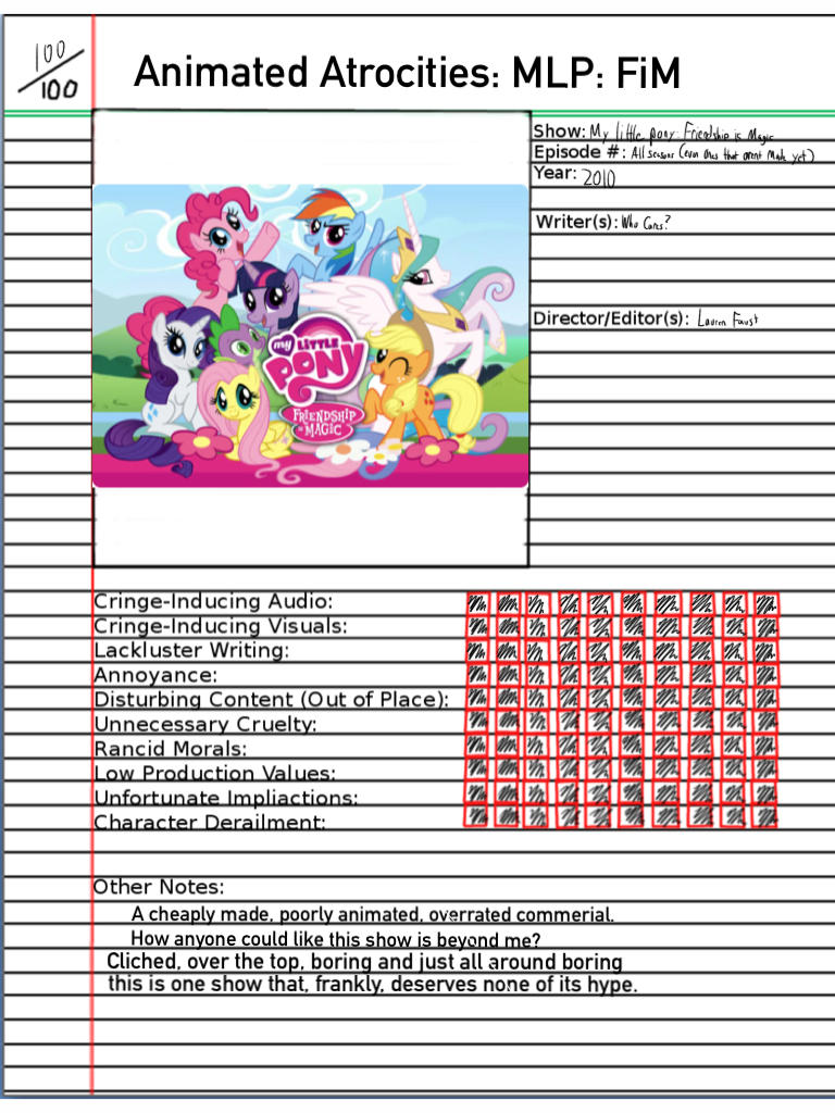 Animated Atrocites- MLP | The Mysterious Mr. Enter | Know Your Meme