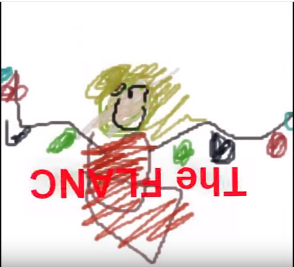 Flan | Know Your Meme