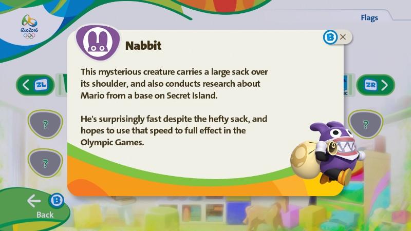 Nabbit is conducting research about Mario | Super Mario | Know Your Meme