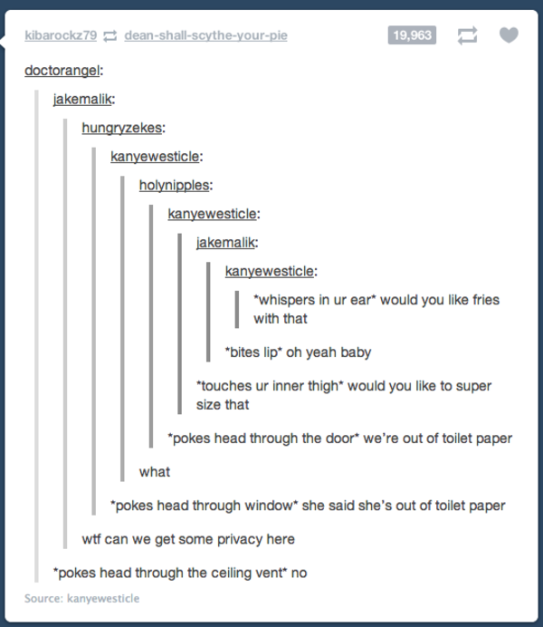 (((Role Play))) | Tumblr | Know Your Meme