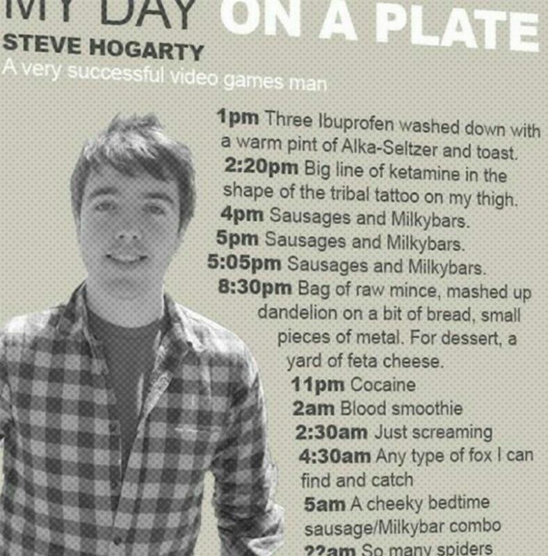 A very successful video games man | Activated Almonds | Know Your Meme