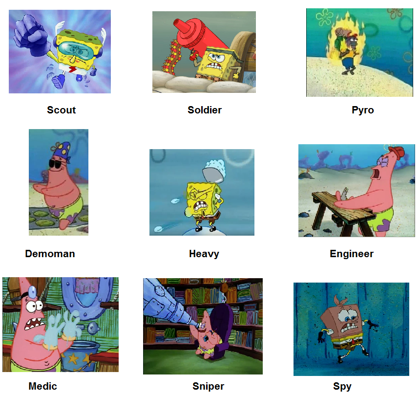 tf2 | SpongeBob Comparison Charts | Know Your Meme