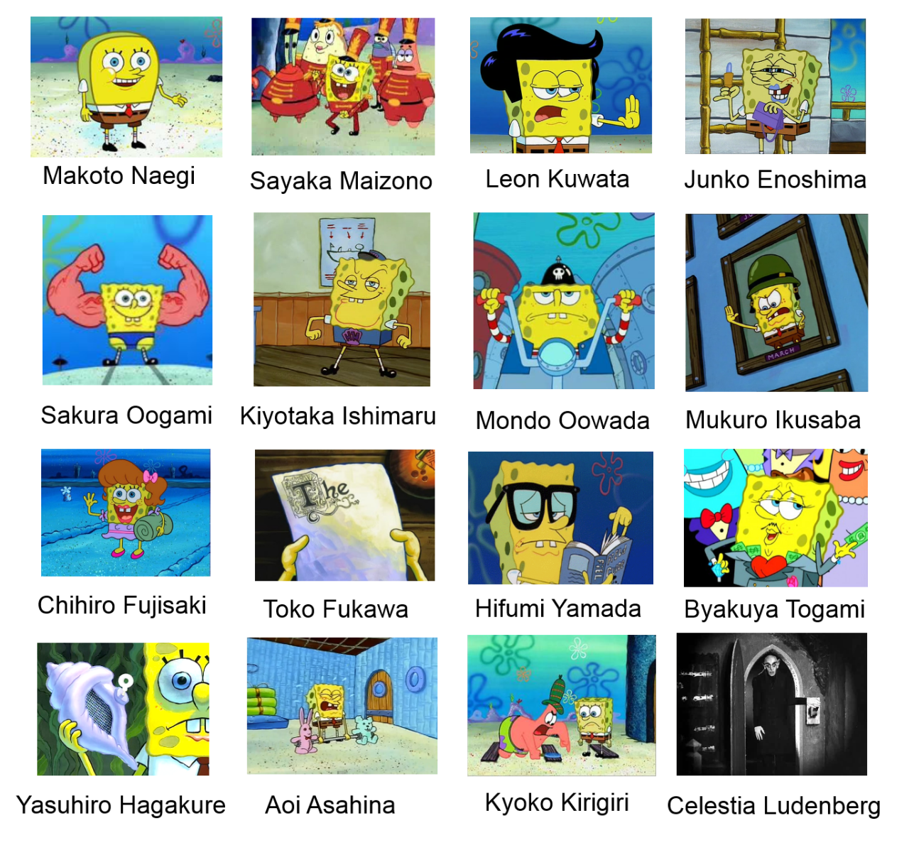 SpongeBob Comparison Charts | Know Your Meme
