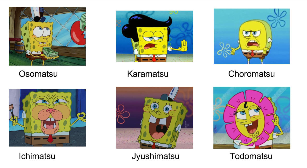 25 Best Memes About Spongebob Comparison Meme Spongebob