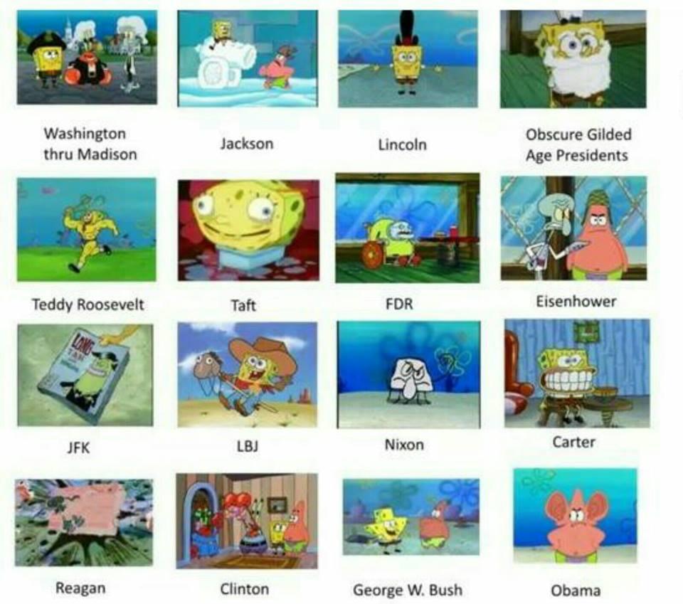 Presidents | SpongeBob Comparison Charts | Know Your Meme