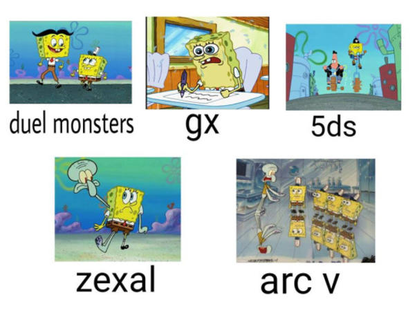 Yu-Gi-Oh! Series | SpongeBob Comparison Charts | Know Your Meme