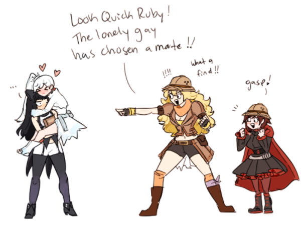 Ruby and Yang in explorers hats is just the cutest thing ever | RWBY ...