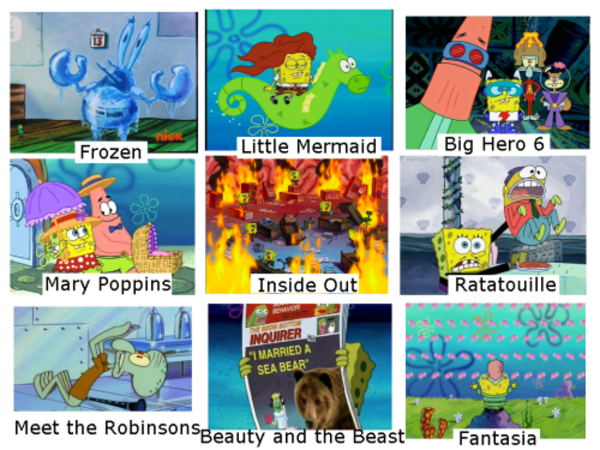 Disney films as SpongeBob images | SpongeBob Comparison Charts | Know ...