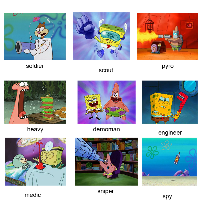 Spongebob Comparison - TF2 (2) | SpongeBob Comparison Charts | Know ...