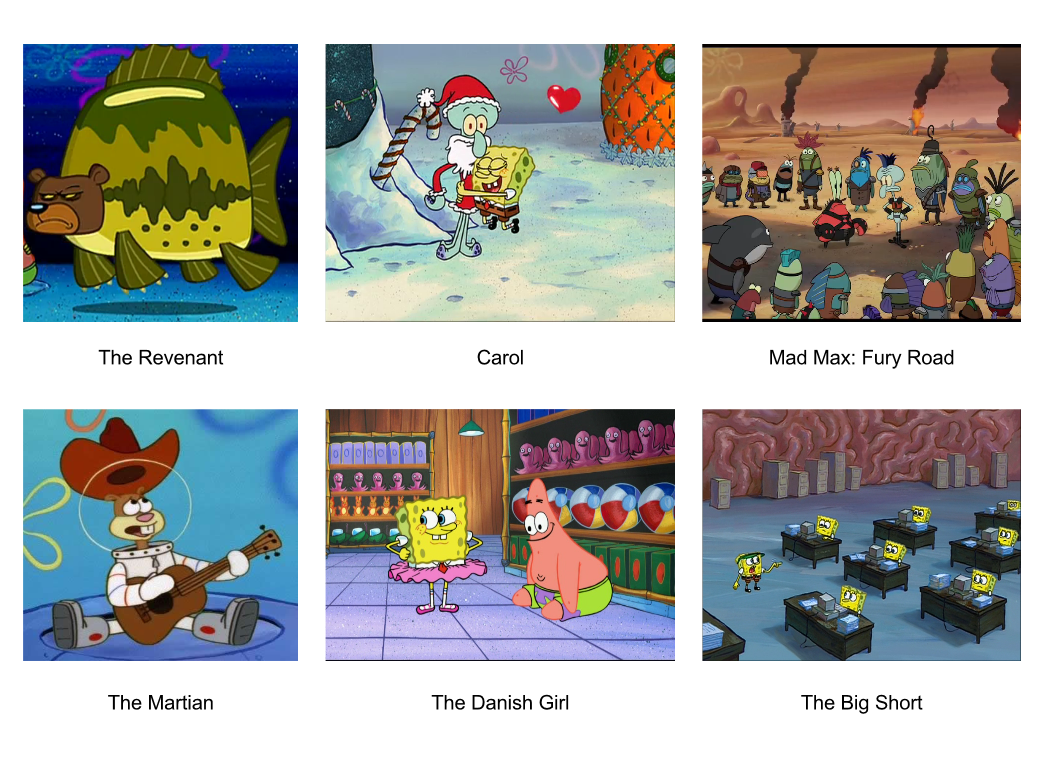 25 Best Memes About Spongebob Comparison Meme Spongebob