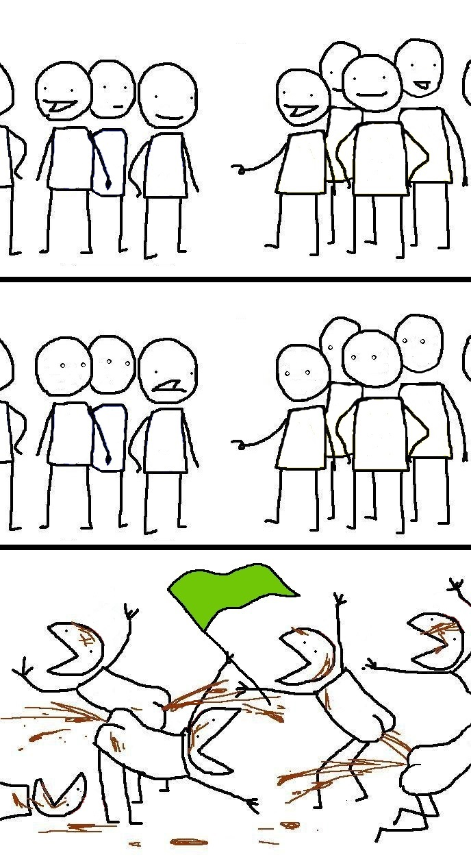 Blank Template | Civilized Discussion | Know Your Meme