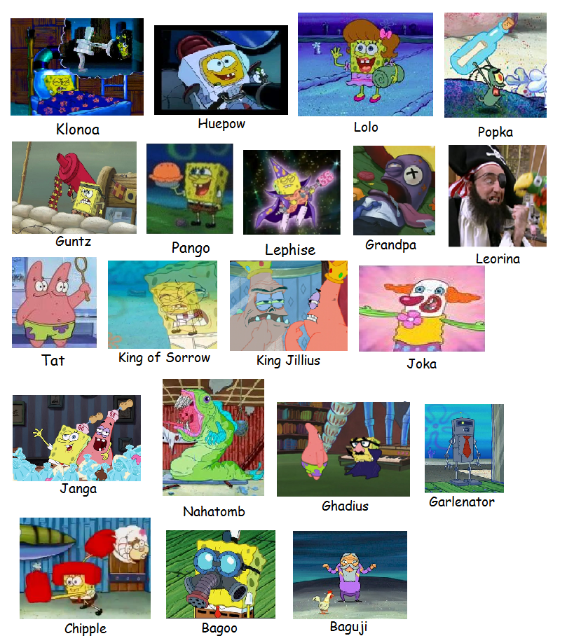 Klonoa character comparison chart | SpongeBob Comparison Charts | Know ...
