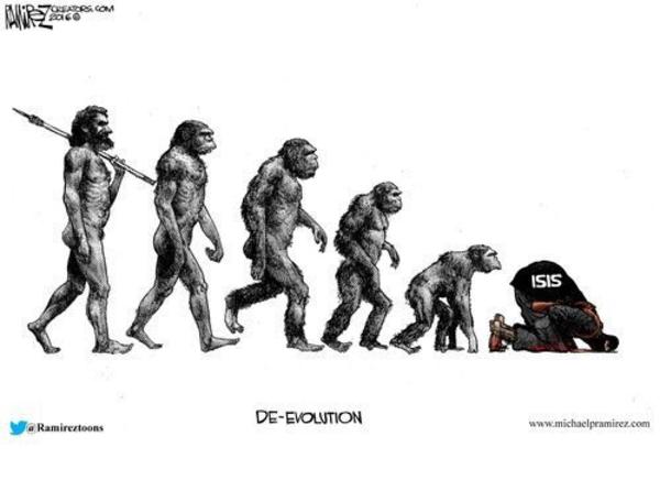 De-evolution | March of Progress Parodies | Know Your Meme