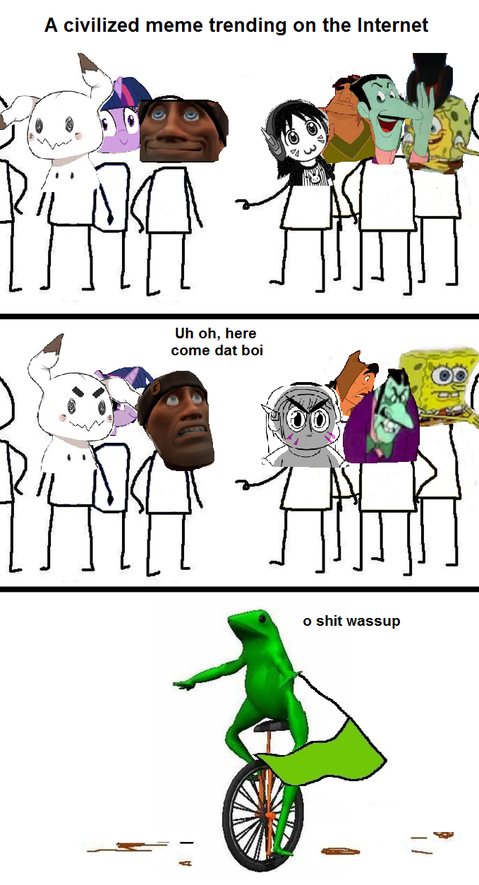 A civilized meme trending | Civilized Discussion | Know Your Meme