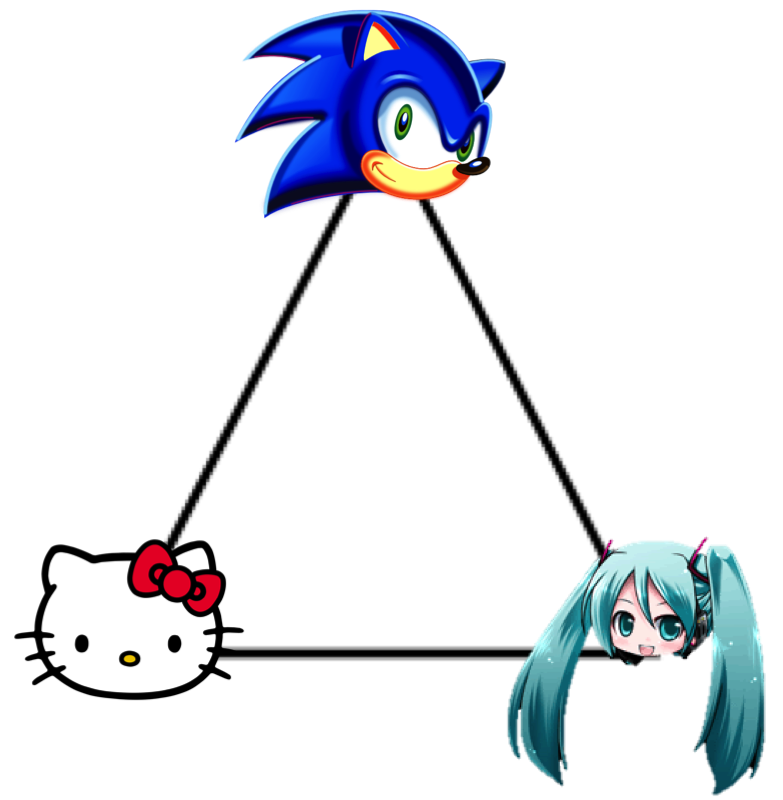 The Love Triangle | Sonic the Hedgehog | Know Your Meme