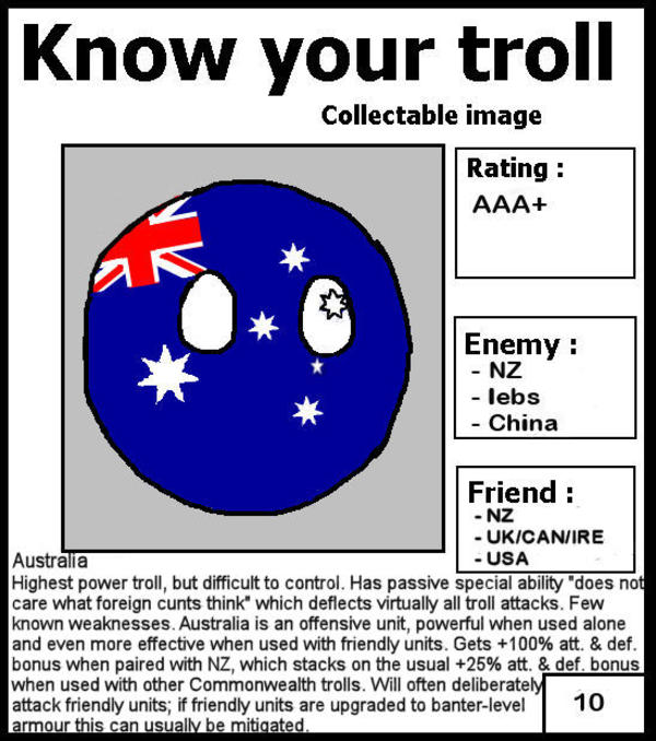 Know your troll - Australia | Australian Shitposters | Know Your Meme