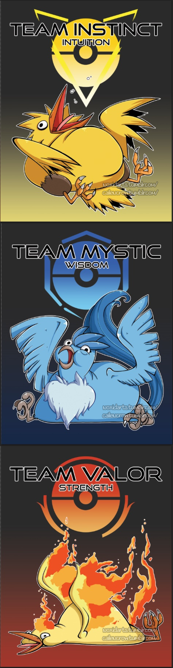 At the end they are still birds | Pokémon GO | Know Your Meme