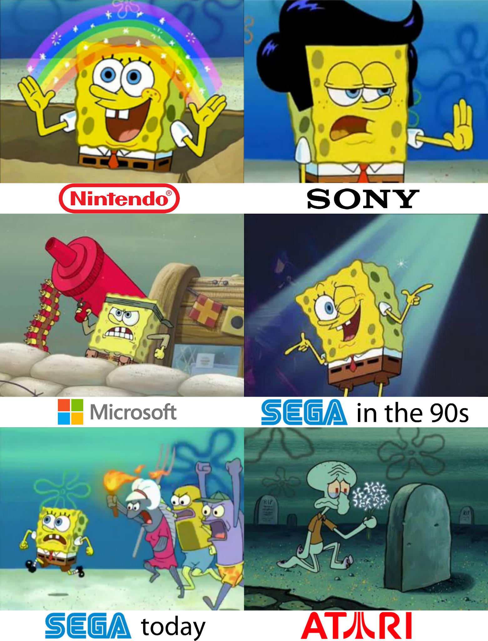 SpongeBob as Video Game Companies | SpongeBob Comparison Charts | Know ...