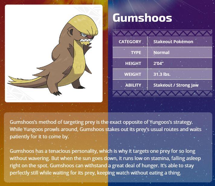 Gumshoos Character Page | Yungoos Trump | Know Your Meme