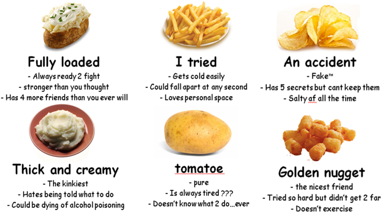 Potatoes | Tag Yourself / Tag Your Friends | Know Your Meme